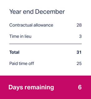 PTO Tracking | Easy Holiday Tracking | Timetastic - Timetastic
